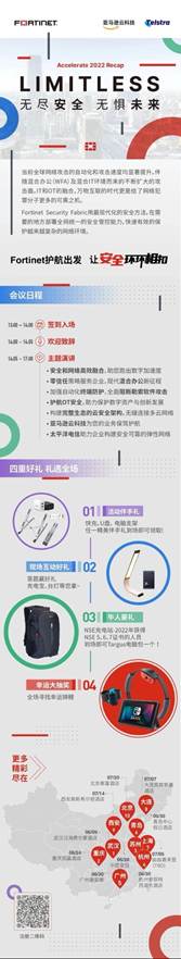 无尽安全 无惧未来 | Fortinet ACCELERATE 2022即将登录中国 - 东方安全 | cnetsec.com