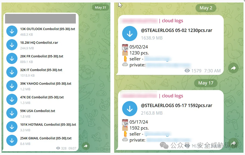 安全要闻 - 东方安全 | cnetsec.com